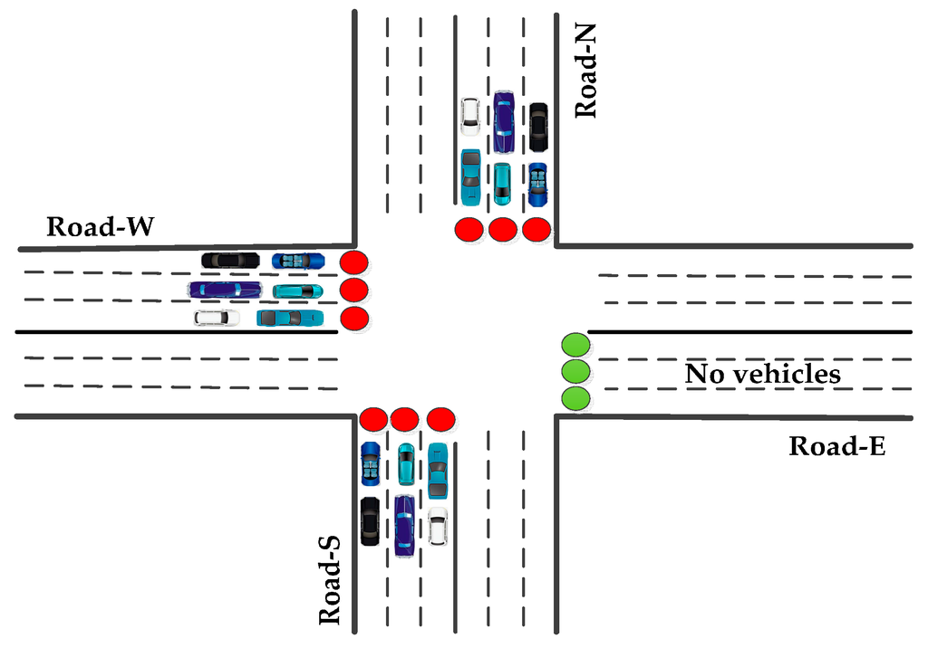A Survey on Urban Traffic Management System Using Wireless Sensor Networks