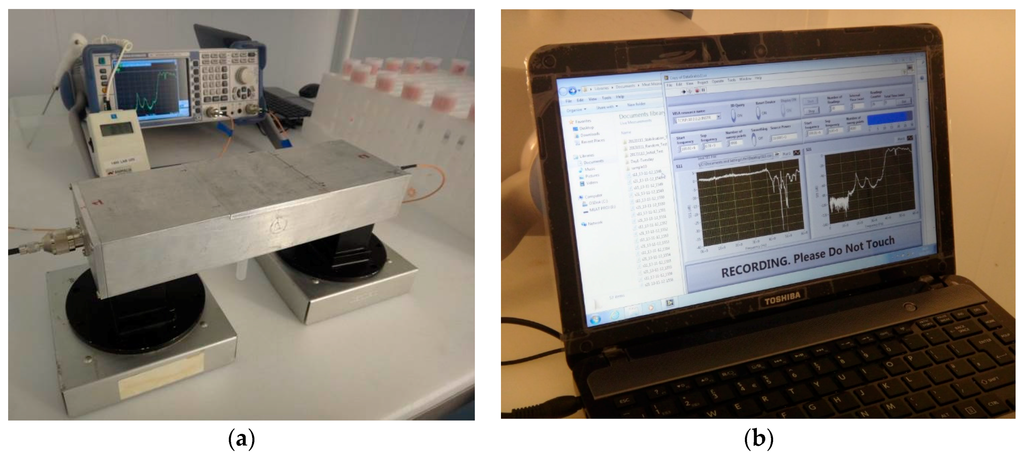 Sensors | Special Issue : Sensors for Food Safety and Quality