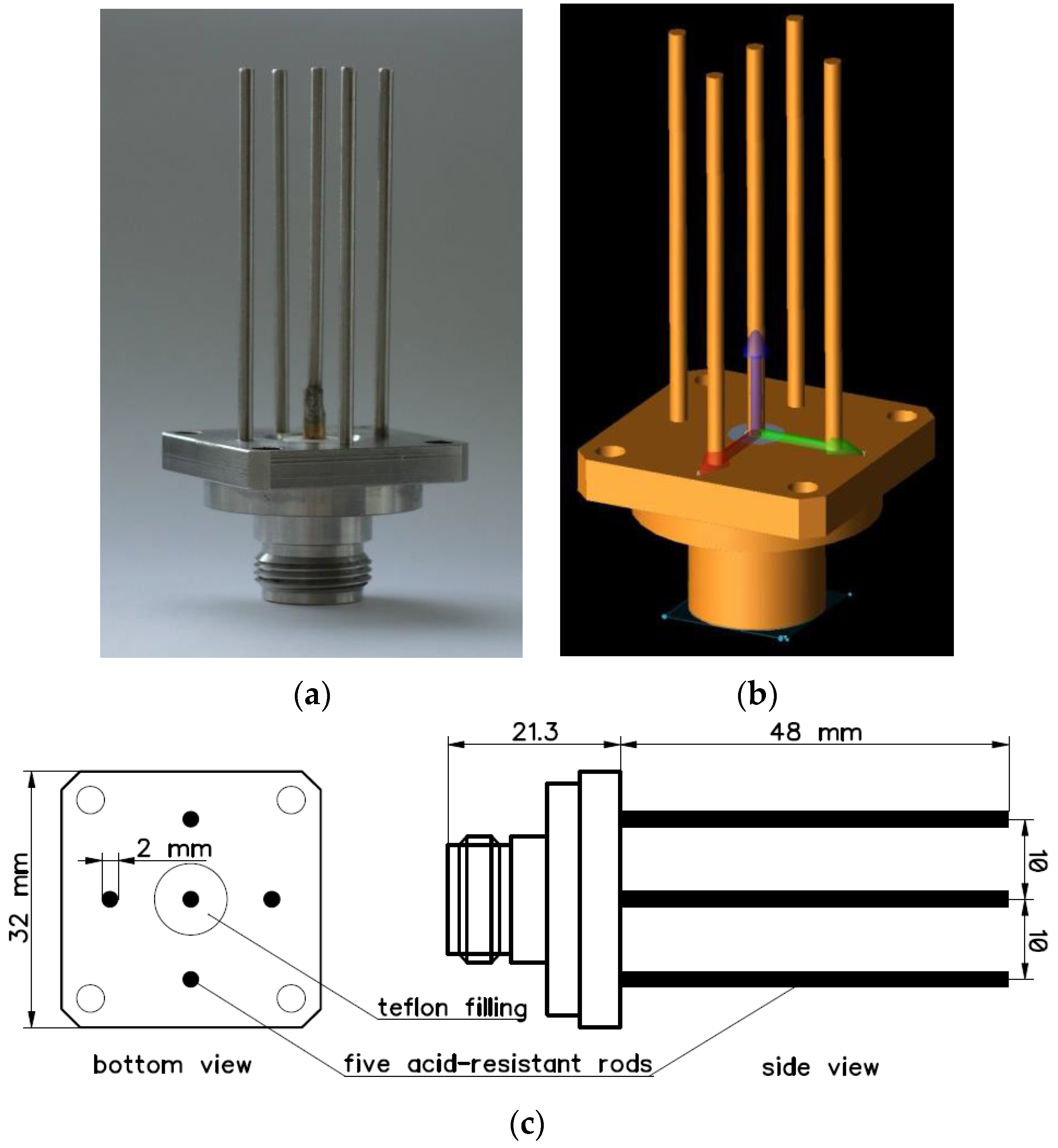 A Time-Domain Reflectometry Method with Variable Needle Pulse Width for ...