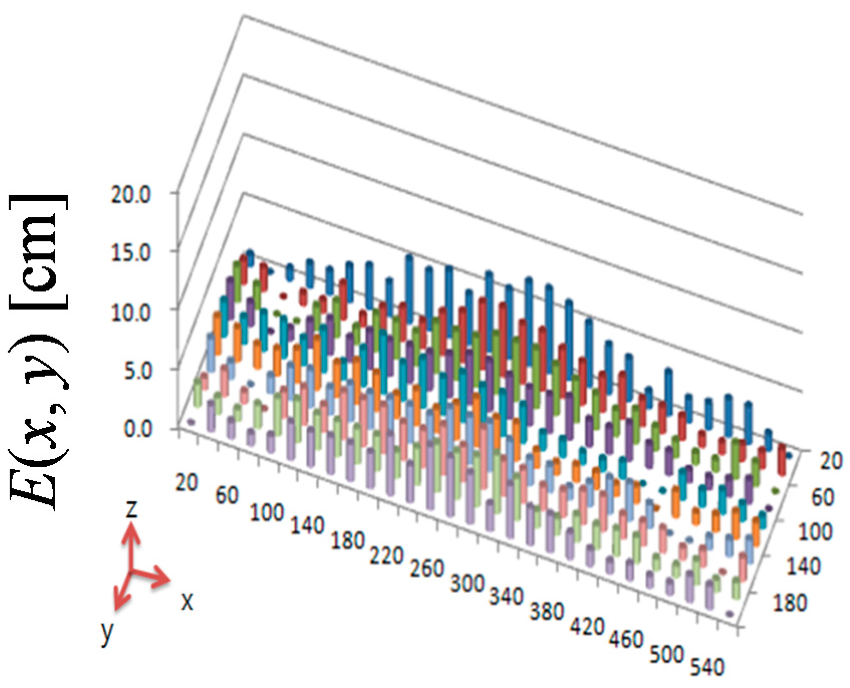 A Mobile Robot Localization via Indoor Fixed Remote Surveillance Cameras