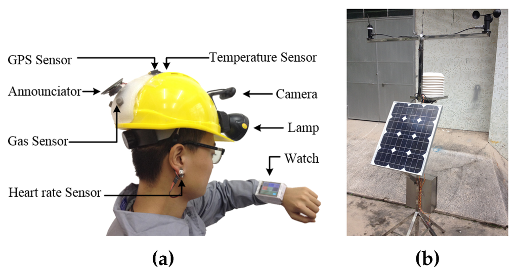 Industrial Internet of Things-Based Collaborative Sensing Intelligence ...