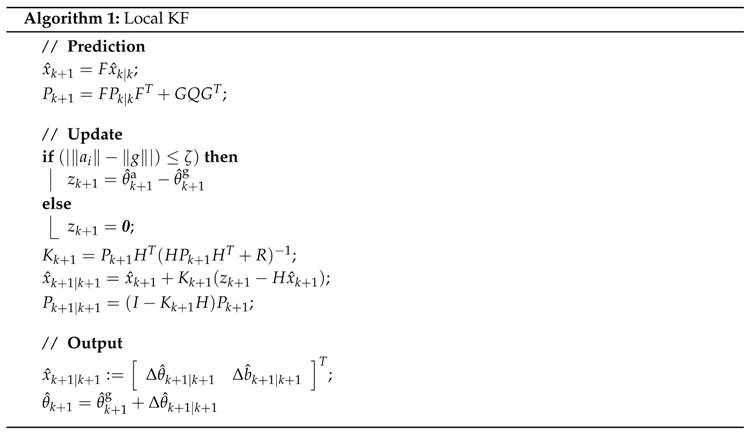 Inertial Sensor Error Reduction through Calibration and Sensor Fusion