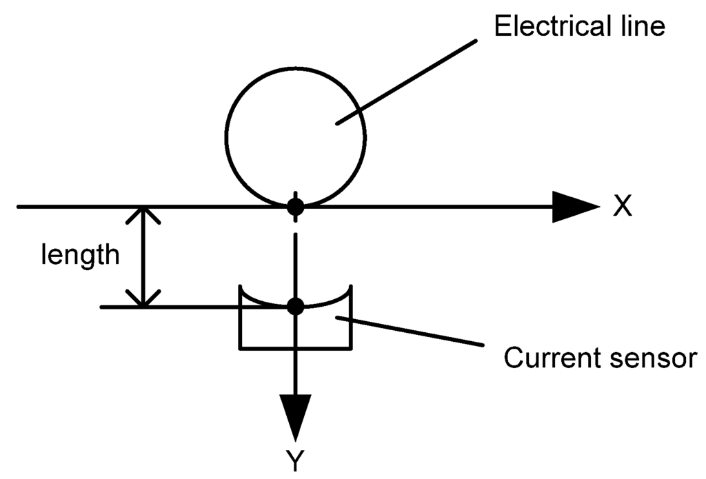 Remote Manipulator System 5 Crack - arkmediaget