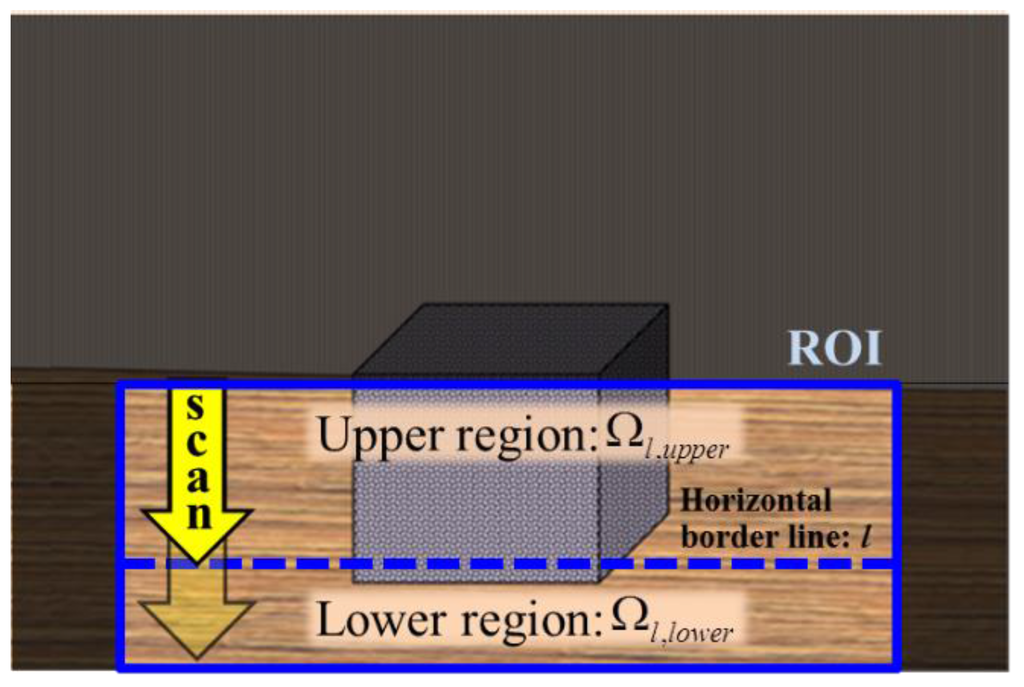 A Monocular Vision Sensor Based Obstacle Detection Algorithm For Autonomous Robots