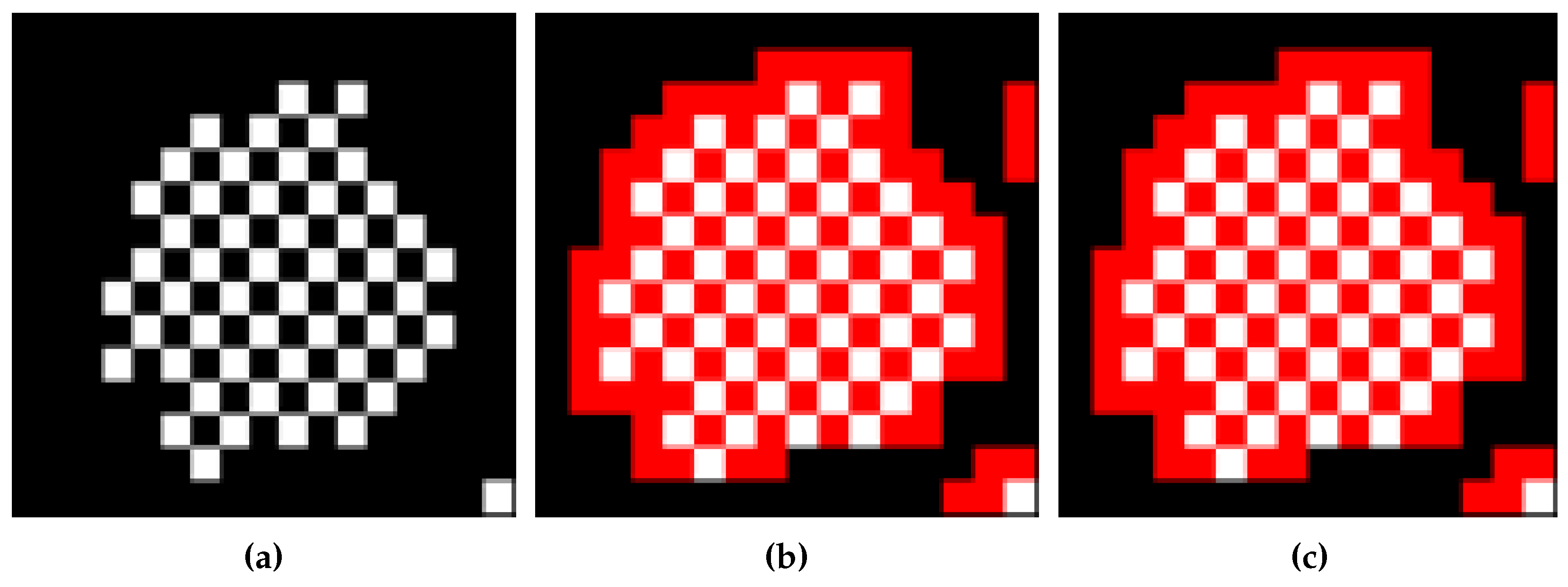 Sensors Free Full Text Fast Contour Tracing Algorithm Based On A Pixel Following Method For 
