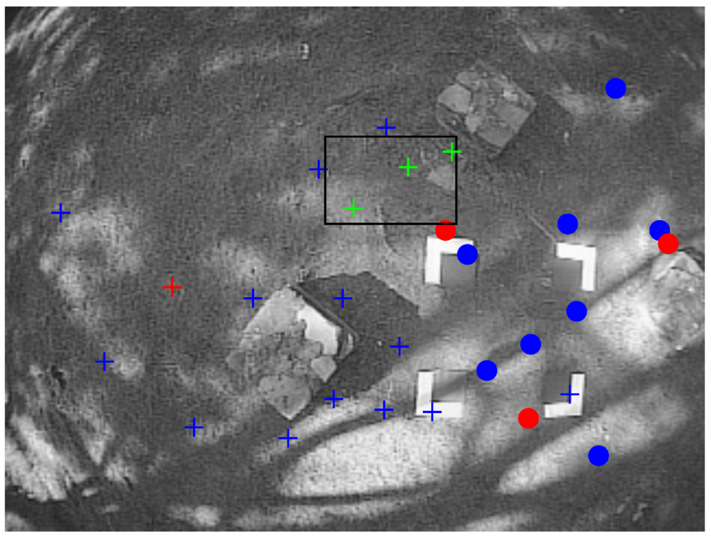 Sensors | Free Full-Text | Vision-Based SLAM System for Unmanned Aerial ...
