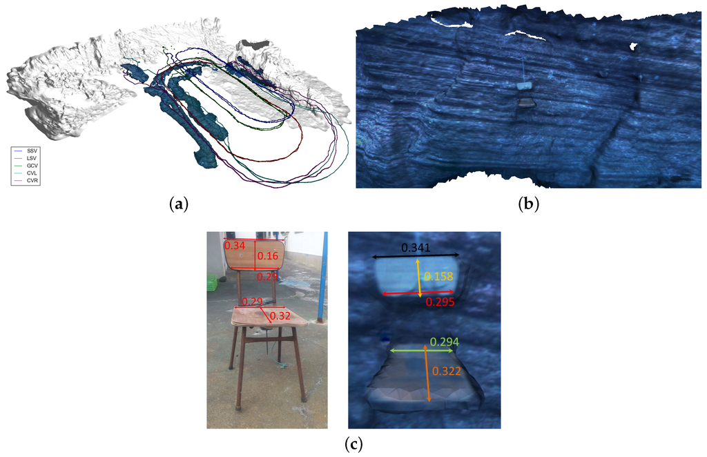 Sensors Special Issue Underwater Sensor Nodes And Underwater Sensor Networks 2016 