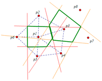 Sensors | Free Full-Text | Geometry-Based Distributed Spatial Skyline Queries in Wireless Sensor ...