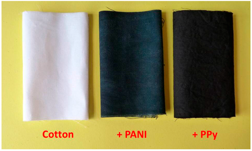 Cotton Fabric Coated with Conducting Polymers and its Application in ...
