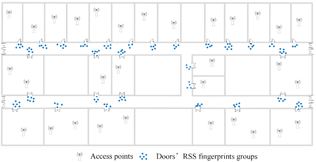A Radio-Map Automatic Construction Algorithm Based on Crowdsourcing