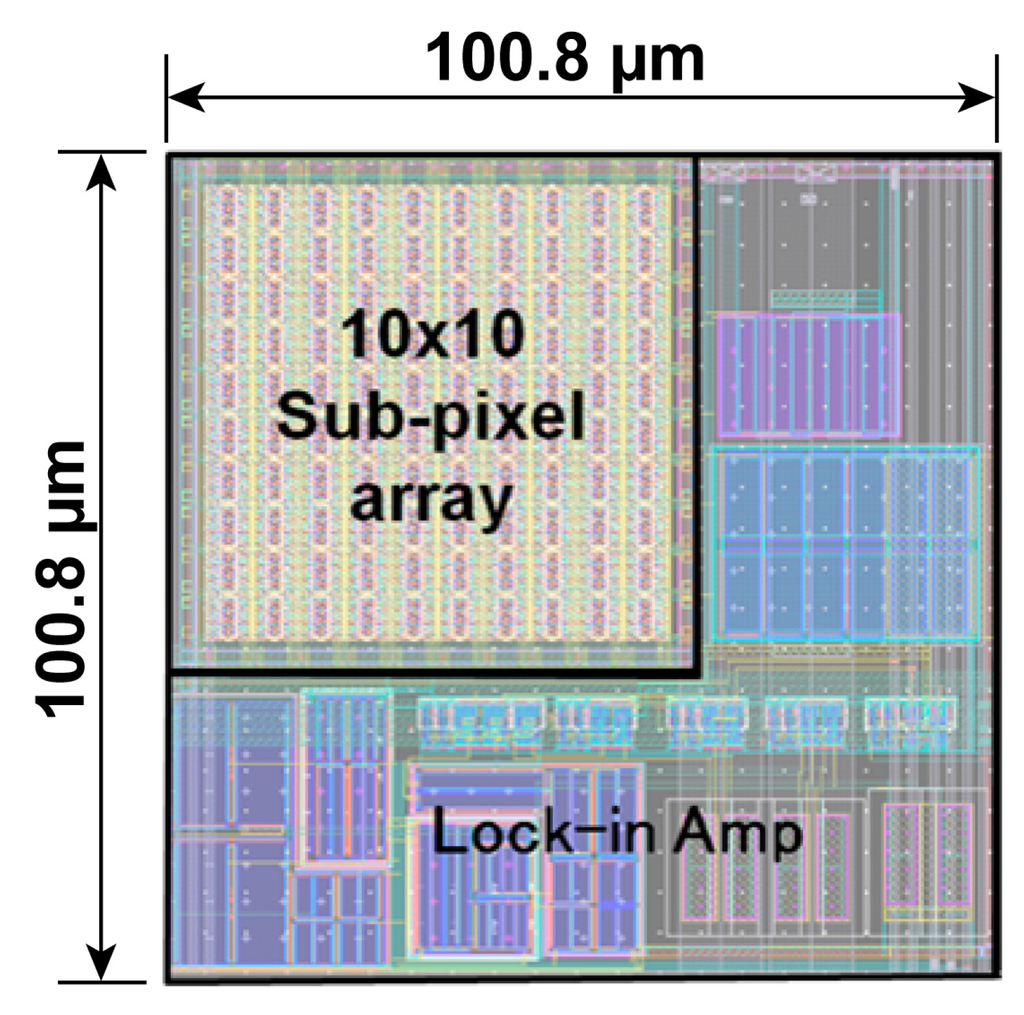 A Stimulated Raman Scattering CMOS Pixel Using a High-Speed Charge ...