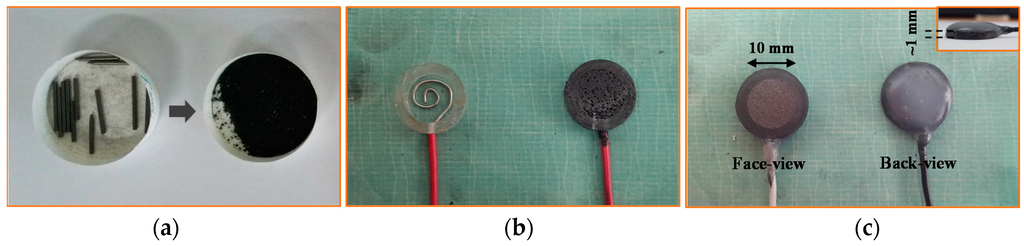 Graphite Based Electrode for ECG Monitoring: Evaluation under ...