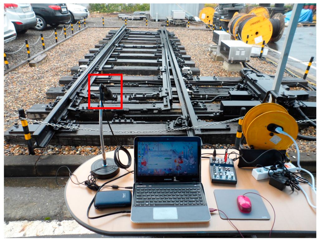 Fault Detection and Diagnosis of Railway Point Machines by Sound Analysis