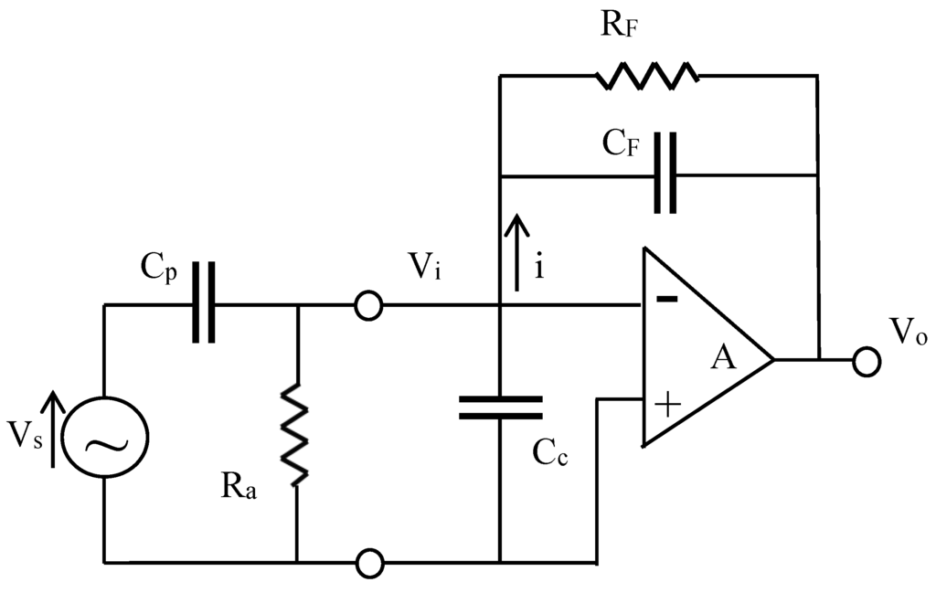 Numerical Simulation of Output Response of PVDF Sensor Attached on a ...