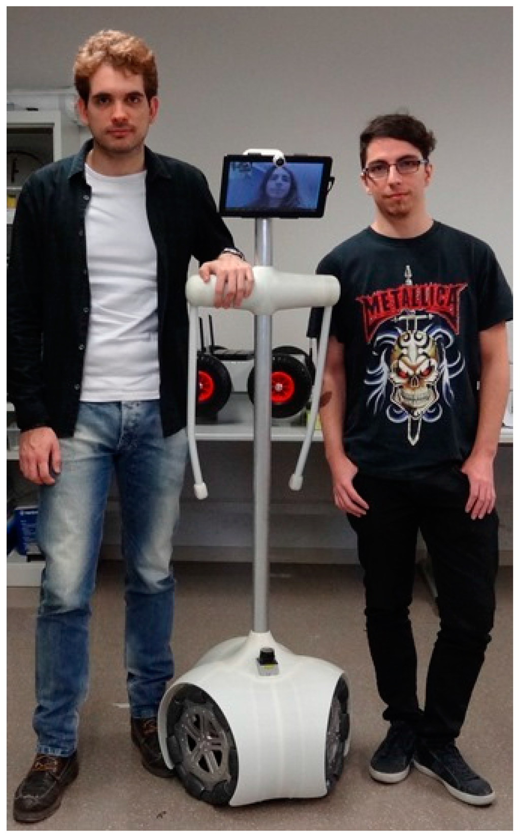 Sensors | Free Full-Text | Assistant Personal Robot (APR): Conception ...