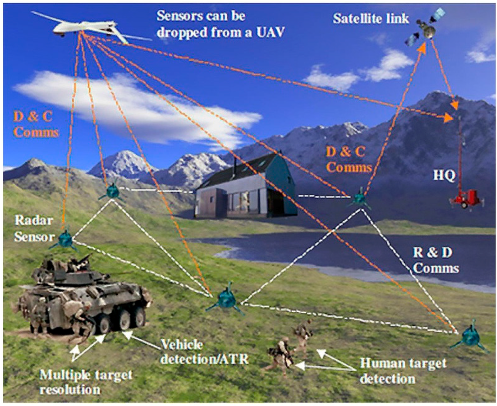Improved Reconstruction of Radio Holographic Signal for Forward Scatter Radar Imaging