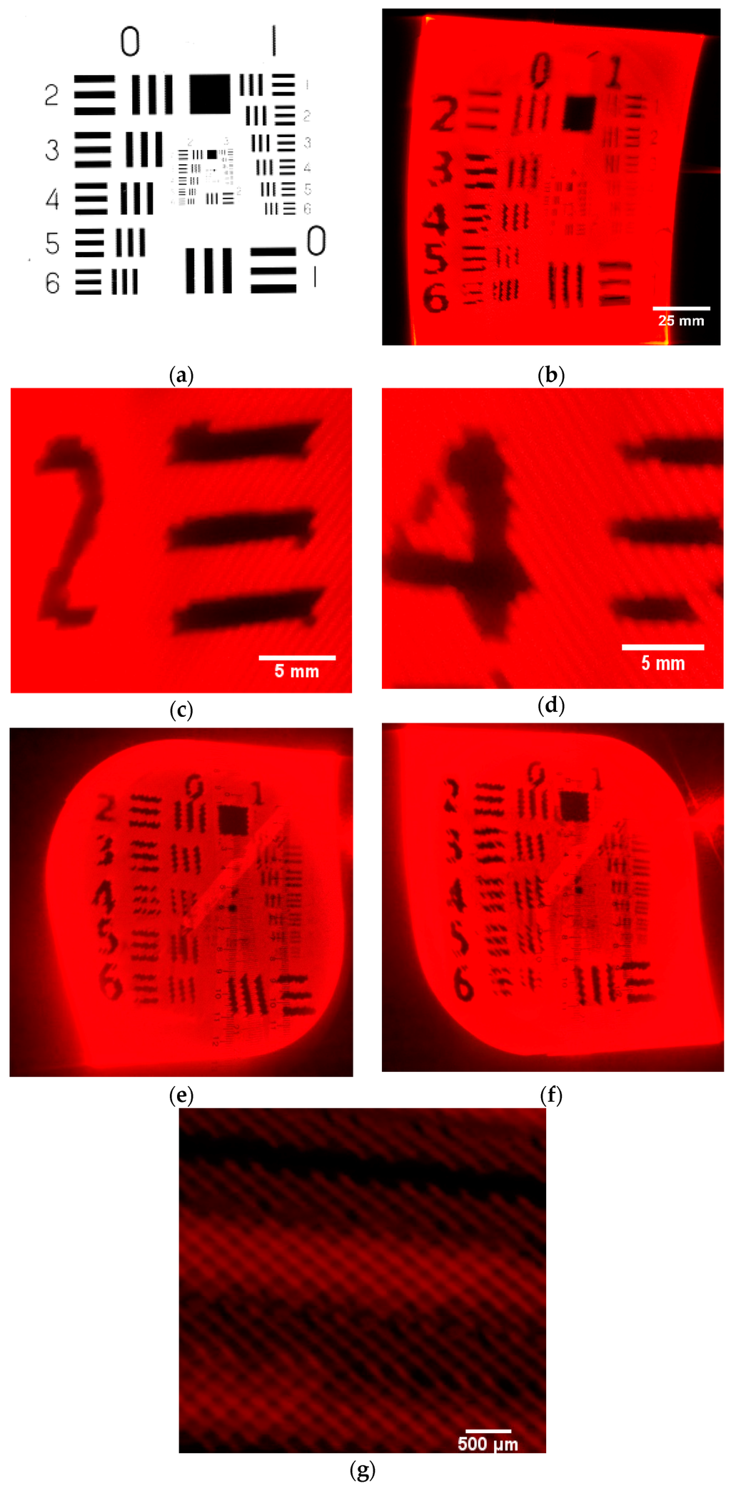 Image Quality Analysis and Optical Performance Requirement for ...