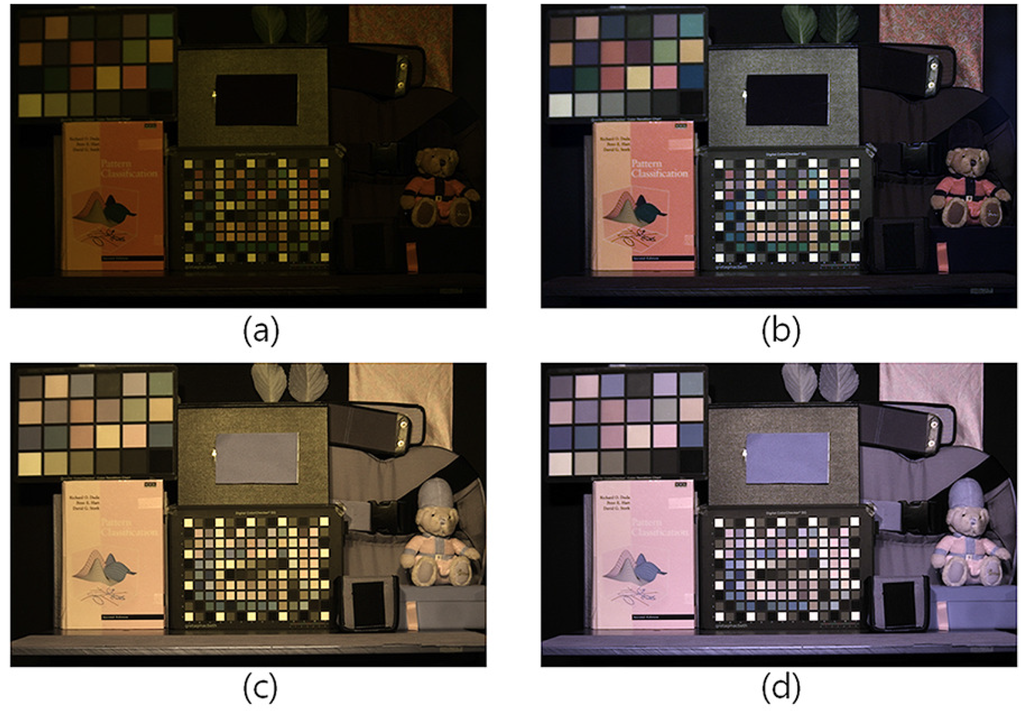 Sensors | Free Full-Text | Color Restoration of RGBN Multispectral ...