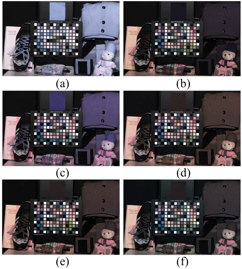 Sensors | Free Full-Text | Color Restoration of RGBN Multispectral ...