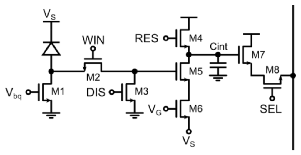 Compact SPAD-Based Pixel Architectures for Time-Resolved Image Sensors