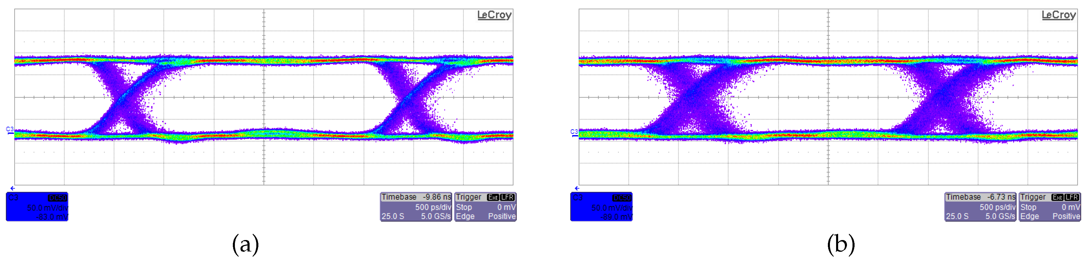 Synchronous OEIC Integrating Receiver for Optically Reconfigurable Gate ...