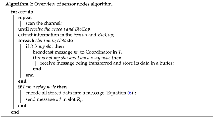 NetCoDer: A Retransmission Mechanism for WSNs Based on Cooperative Relays and Network Coding