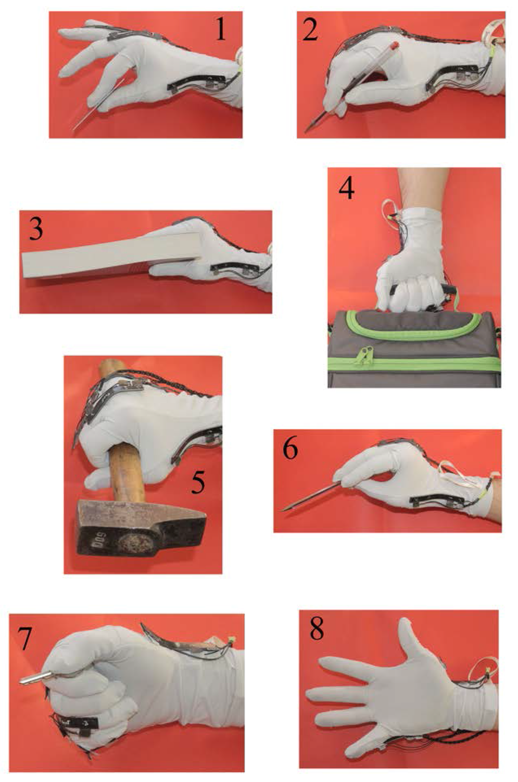 Sensors | Free Full-Text | A Synergy-Based Optimally Designed Sensing ...