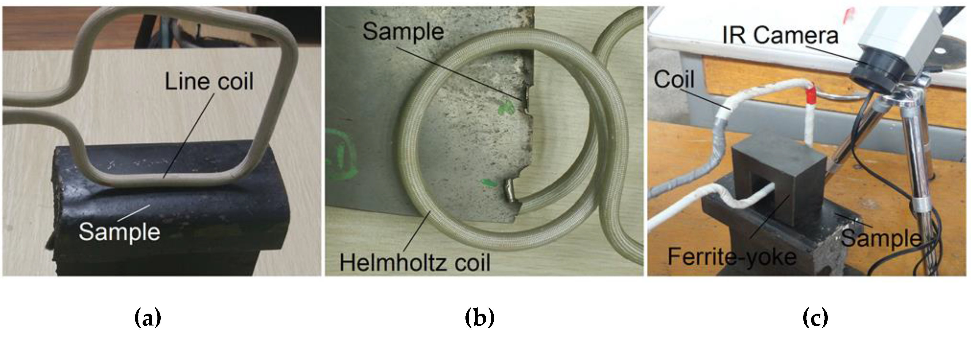 Eddy Current Pulsed Thermography with Different Excitation ...