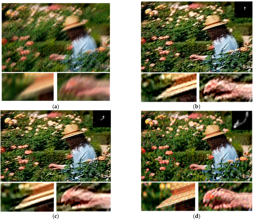 Robust Image Restoration for Motion Blur of Image Sensors