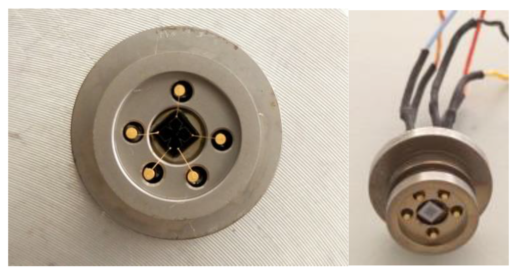 A High-Temperature Piezoresistive Pressure Sensor with an Integrated ...