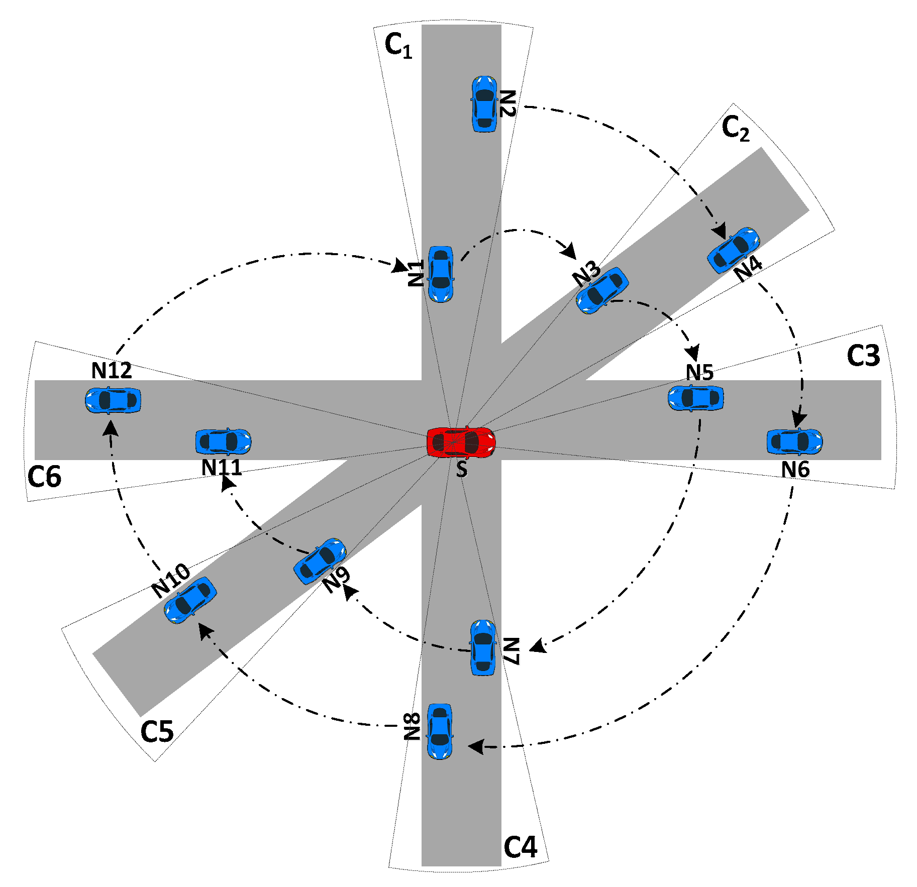 The Traffic Adaptive Data Dissemination (TrAD) Protocol for both Urban ...