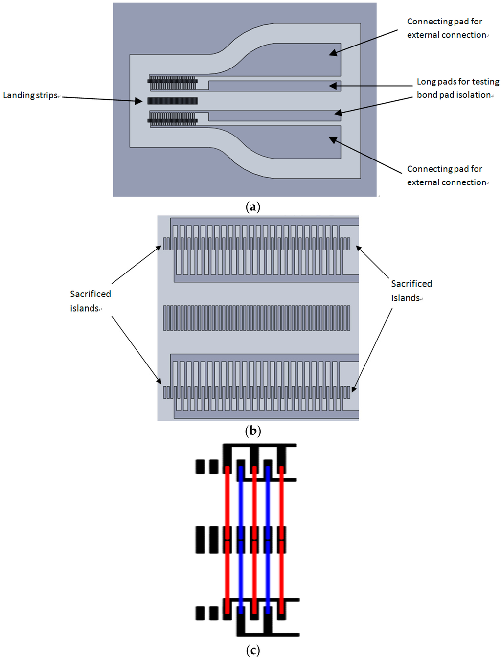Flexible Bond Wire Capacitive Strain Sensor for Vehicle Tyres