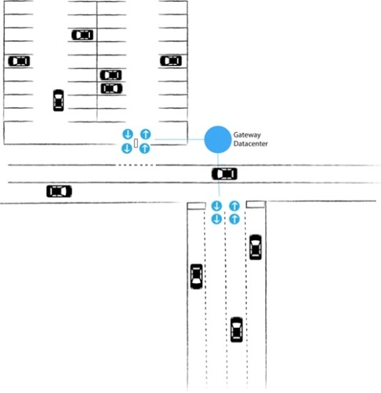 Sensors | Free Full-Text | An Intelligent Parking Management System for ...