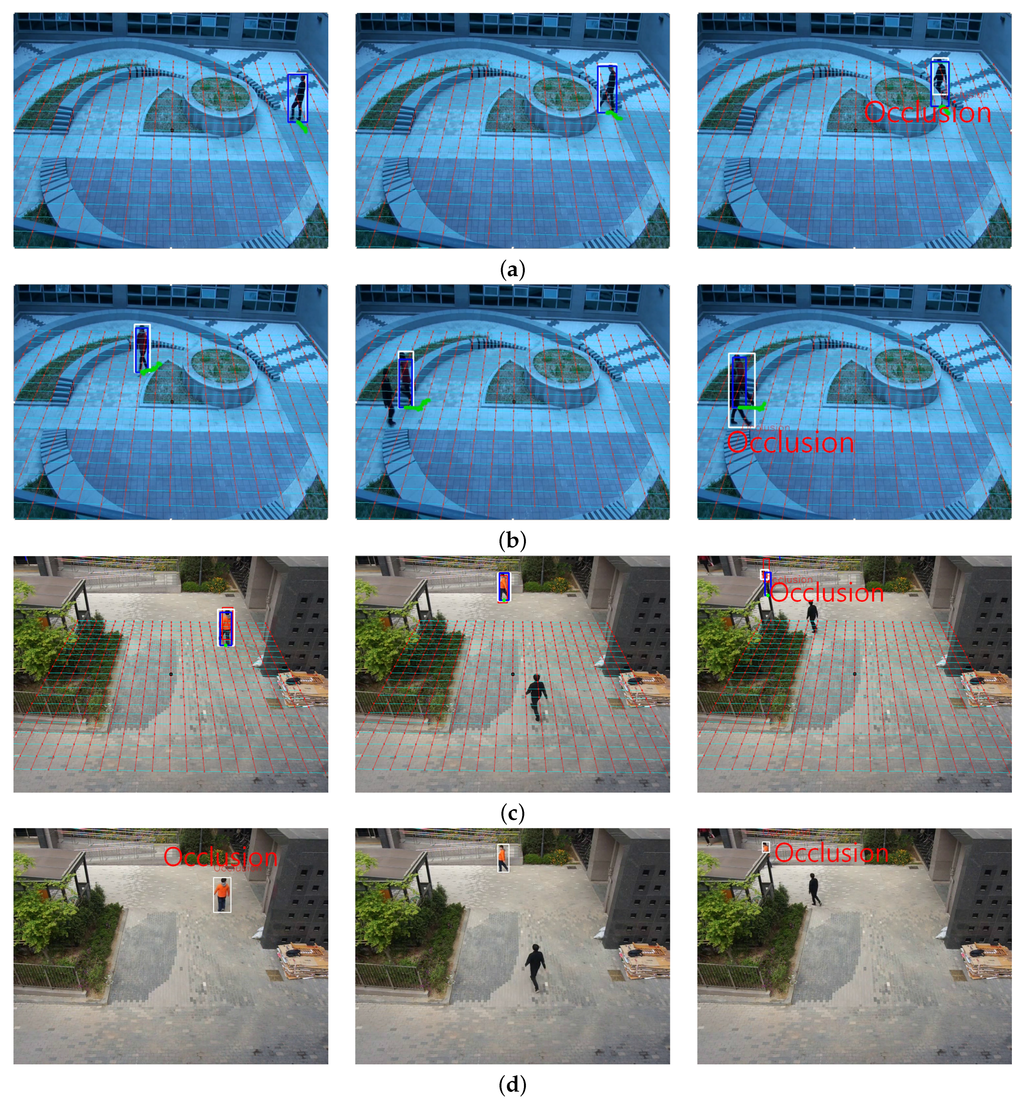 Object Occlusion Detection Using Automatic Camera Calibration for a Wide-Area Video Surveillance ...