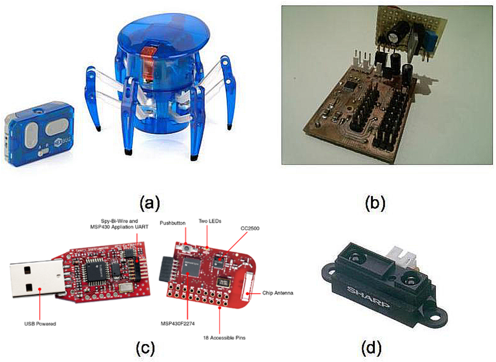 Rule-Based vs. Behavior-Based Self-Deployment for Mobile Wireless Sensor Networks