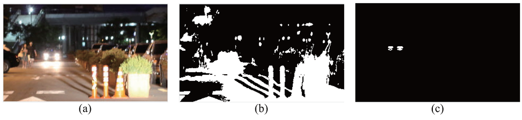 Hyperspectral Image-Based Night-Time Vehicle Light Detection Using ...