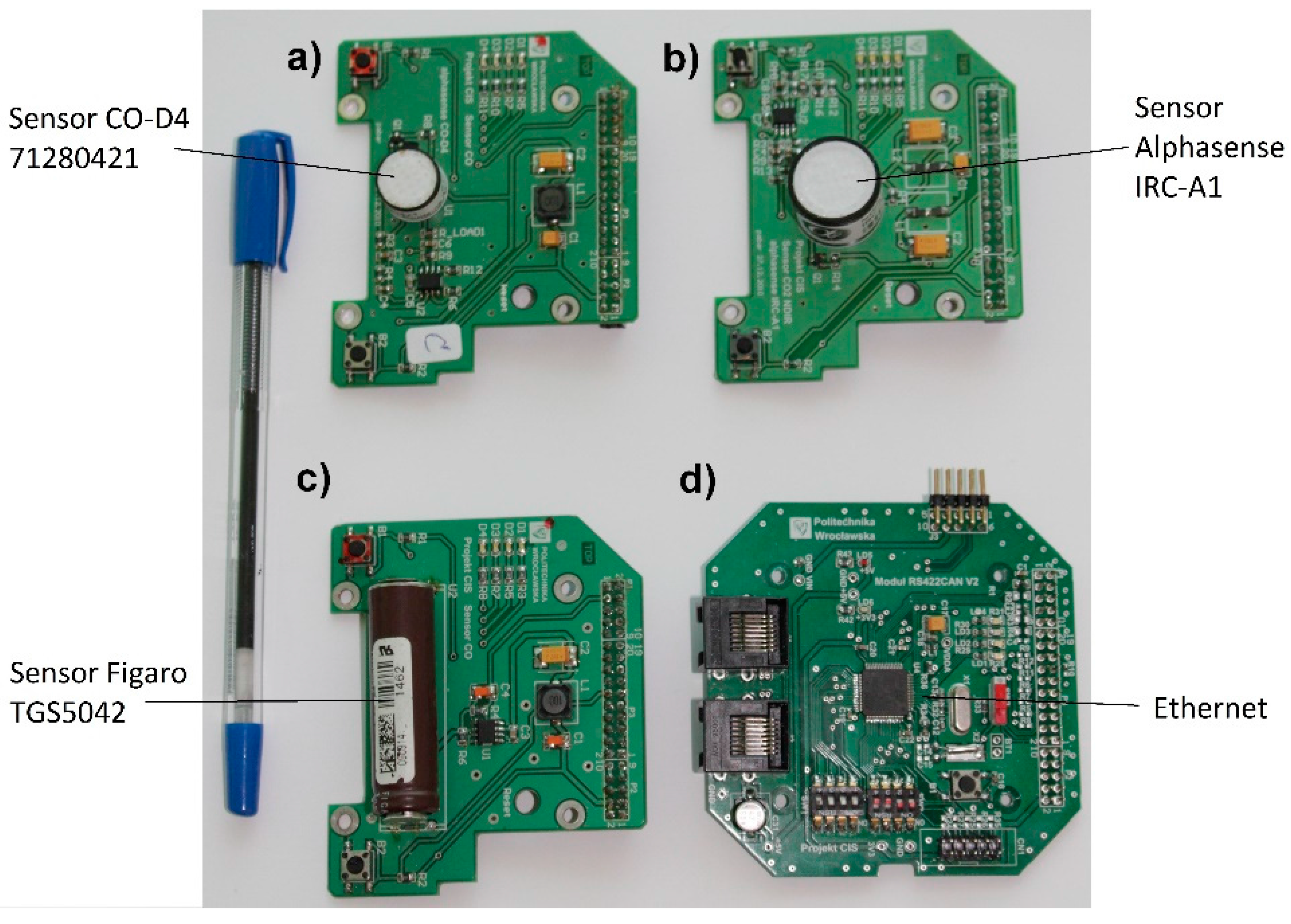 Telecommunication Platforms for Transmitting Sensor Data over ...