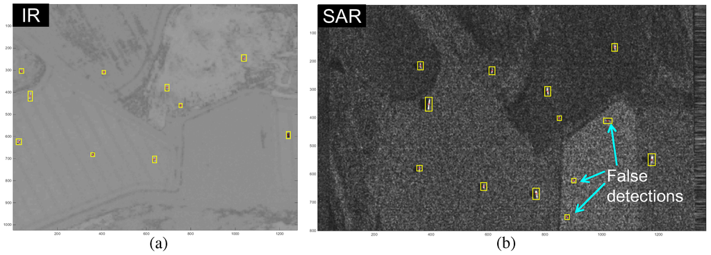 Robust Ground Target Detection by SAR and IR Sensor Fusion Using Adaboost-Based Feature Selection