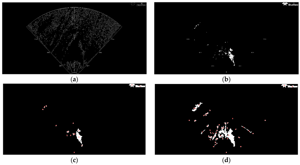 An Improved Otsu Threshold Segmentation Method for Underwater ...