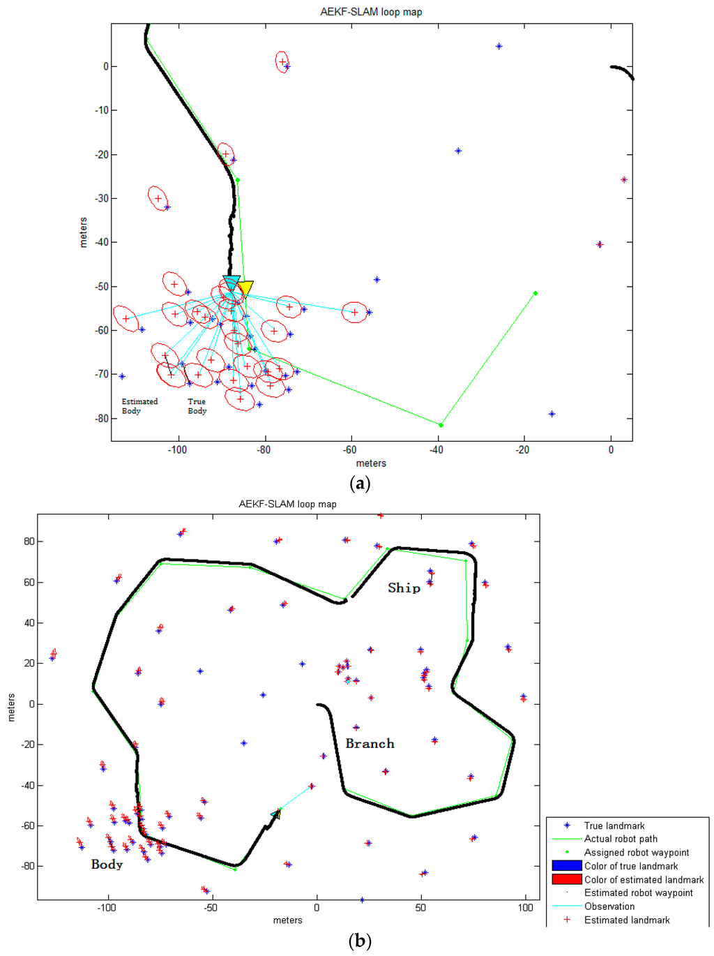 An Improved Otsu Threshold Segmentation Method for Underwater ...