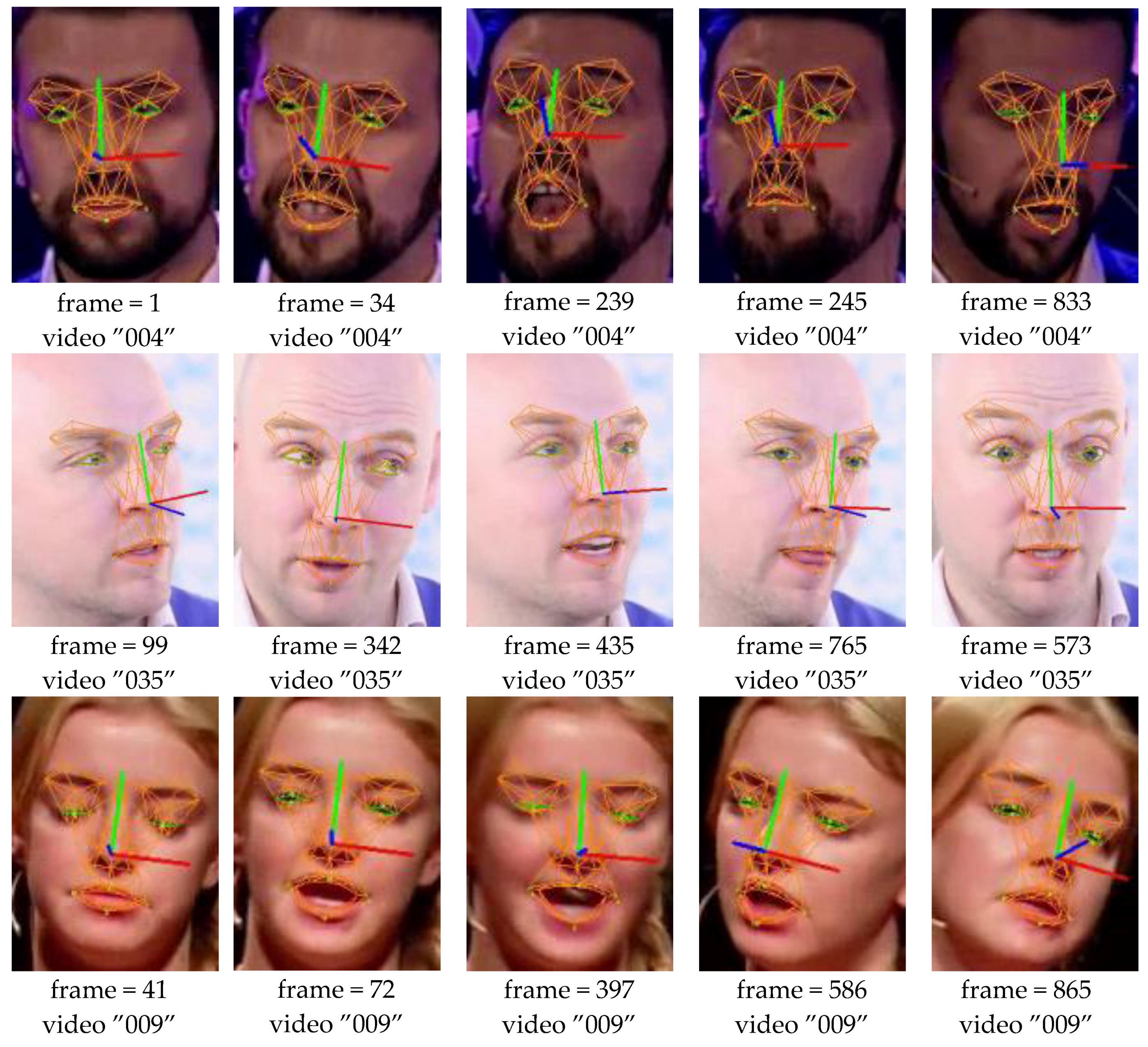 Real Time 3D Facial Movement Tracking Using a Monocular Camera
