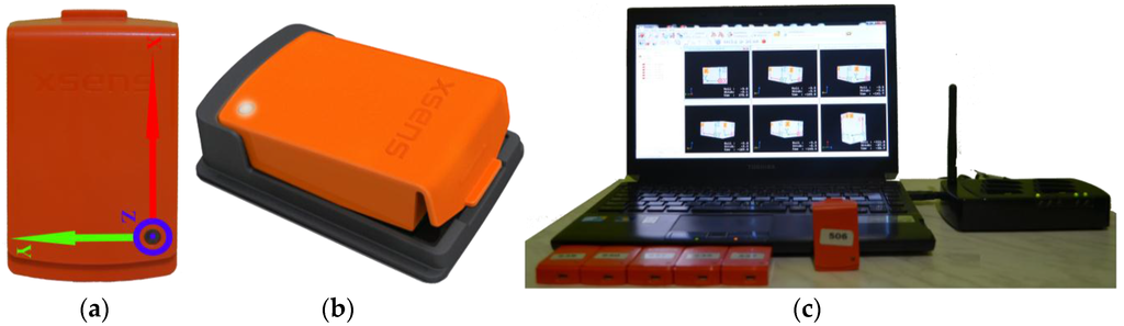 An Analysis on Sensor Locations of the Human Body for Wearable Fall ...