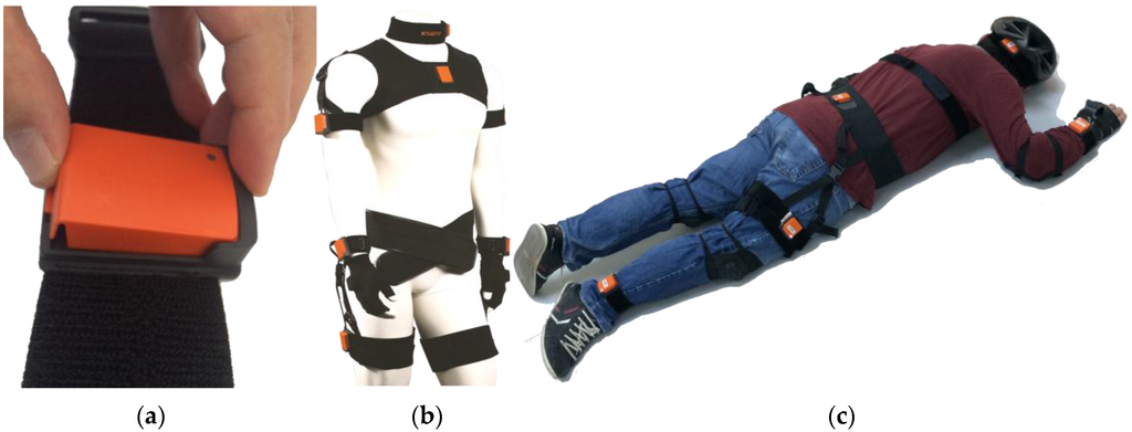 An Analysis on Sensor Locations of the Human Body for Wearable Fall ...