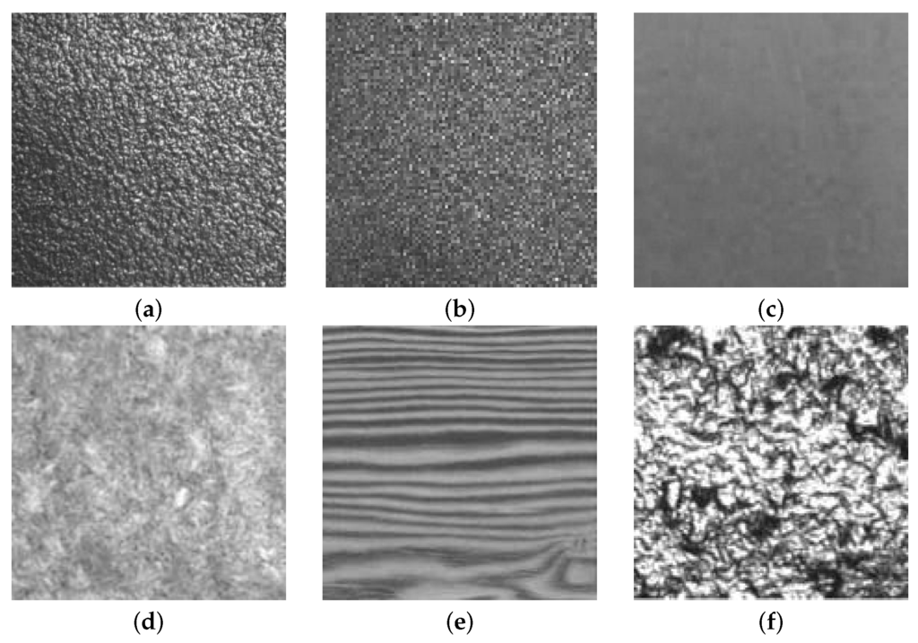 Sensors | Free Full-Text | Defect Detection in Textures through the Use ...