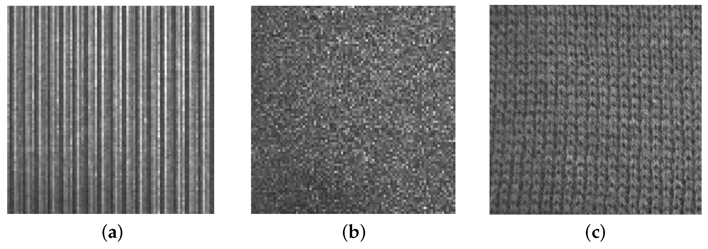 Sensors | Free Full-Text | Defect Detection in Textures through the Use ...