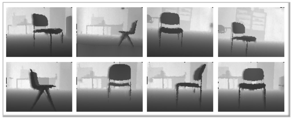 Sensors | Free Full-Text | Object Detection Applied to Indoor ...