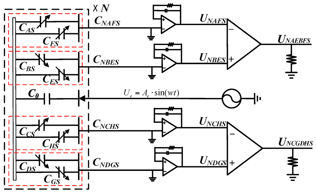 A Novel Single-Excitation Capacitive Angular Position Sensor Design