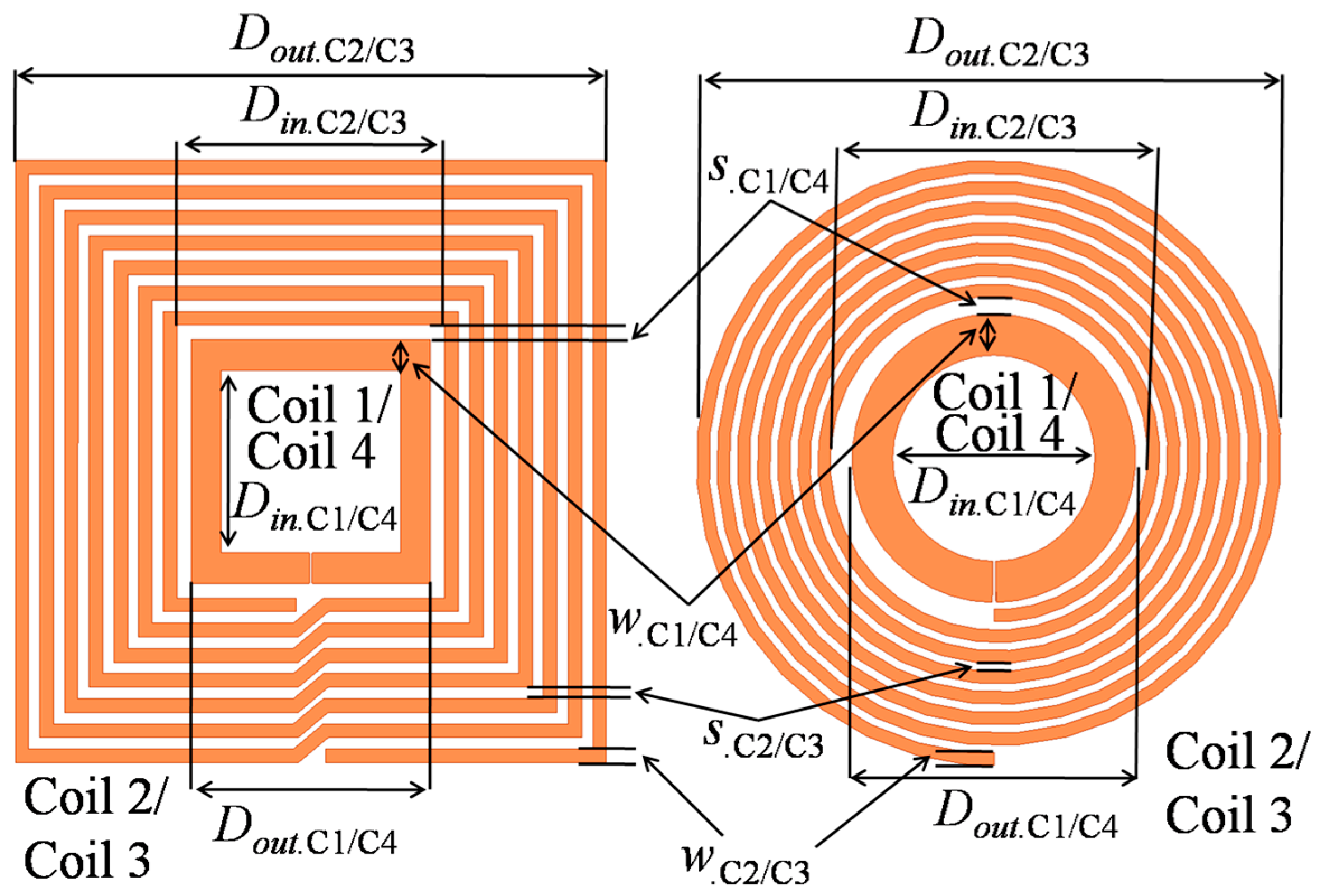 Radio Theory And Design The Square Coil