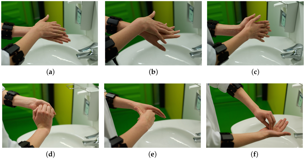 Wearable Sensors for eLearning of Manual Tasks: Using Forearm EMG in ...