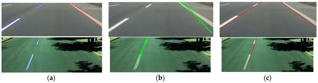 Road Lane Detection by Discriminating Dashed and Solid Road Lanes Using ...